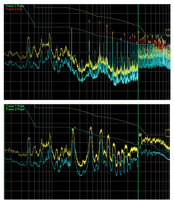 Human-Body Model and Electrostatic Discharge (ESD) Tests - In ...