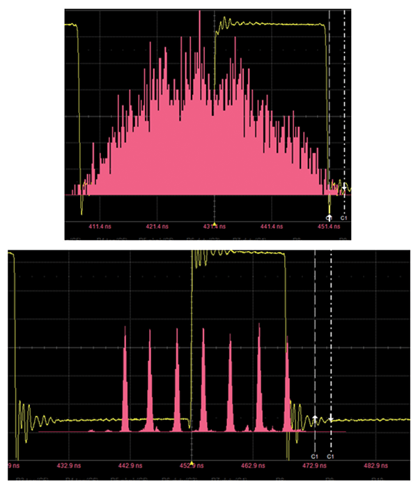 Human-Body Model and Electrostatic Discharge (ESD) Tests - In ...